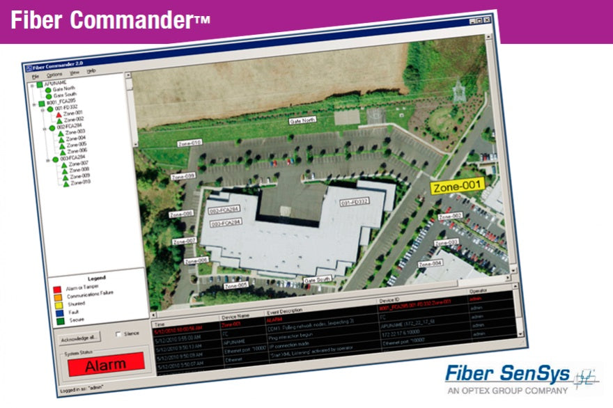 Fiber Commander – Avotech Chile