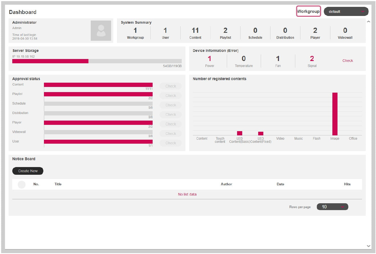 SSO-3SLS – Avotech Chile